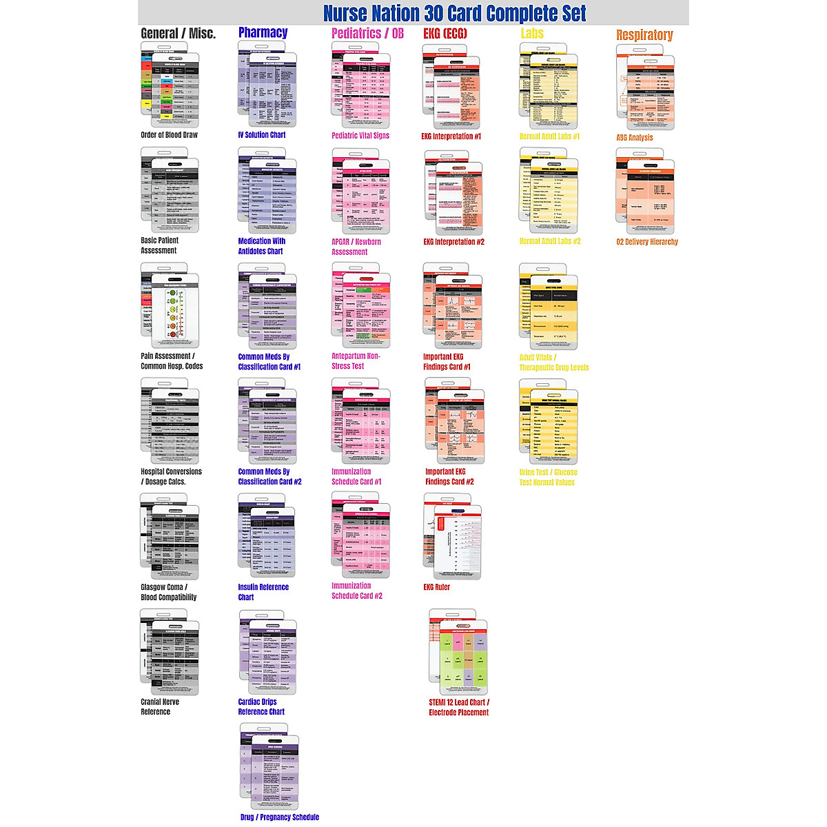 Nurse Nation 30 Vertical Nursing Badge Reference Cards - Lab Values, EKG, Vitals, and More! (Bonus Cheat Sheets) Excellent Gift for Nurses, Nursing Students, and Other Med. Workers!