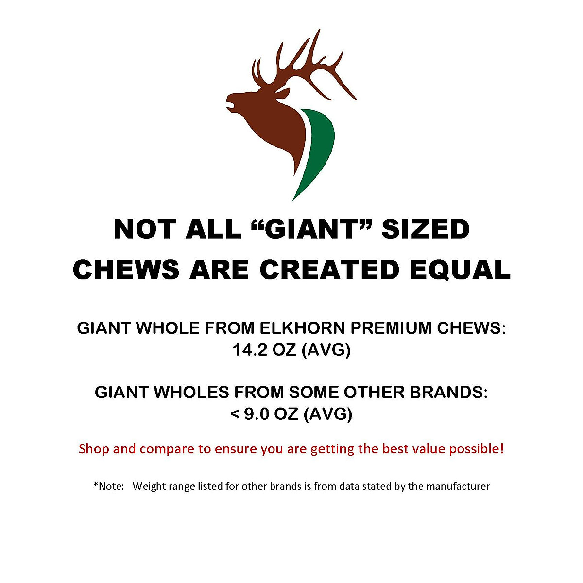 Elkhorn Premium Chews - Giant Whole Single Pack (for 75+ lb Dogs) Premium Grade Elk Antler for Dogs (1 Piece) Sourced in The USA