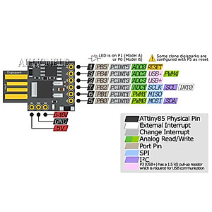 Aihjcnele Attiny85 Digispark Kickstarter USB Module Development Board Compatible IDE for Arduino General Micro USB MCU Development Module Compatible with UNO R3 PWM I2C SPI ADC I/O with Cable Wire