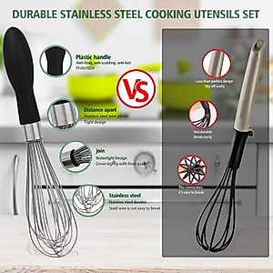 18/8 stainless steel kitchen utensils set, kitchen gadgets cooking tools, kitchen baking and pastry tool set, scissors,Peeler,Zester,Kitchen Tongs,Whisk,Measuring Spoons,Dough Blender,Pastry Brush