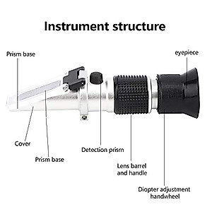Refractometer Concentration Meter, Handheld Refractometer Hydrometer, 0 to 90% Sugar Test Tool for Most Liquid Sugar Test