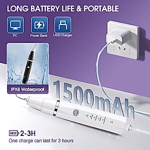 VVHOMIFE Dog Teeth Cleaning Kit-Dog Tooth Plaque Remover-Ultimate Pet Dental Care Kit - Ultrasonic Teeth Cleaner and Plaque Remover for Dogs | Complete Oral Hygiene Solution-White