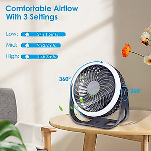 USB Desk Fan,2000mAh Powerful Desktop Table Cooling Fan,Small Personal Fan,USB Rechargeable Mini Fan with 3 speed Strong Airflow for Home Office Desktop Camping,Summer Gift for Friends