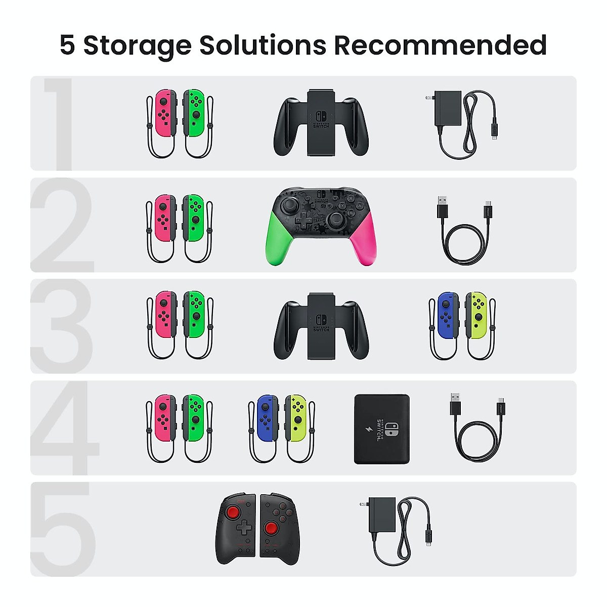 tomtoc Carrying Case for Nintendo SwitchOLED Model, Large Travel Switch Case with Pocket for Pro Controller, Joycon Grip or AC Adapter, Protective Portable Carry Case with 24 Game Cartridges,