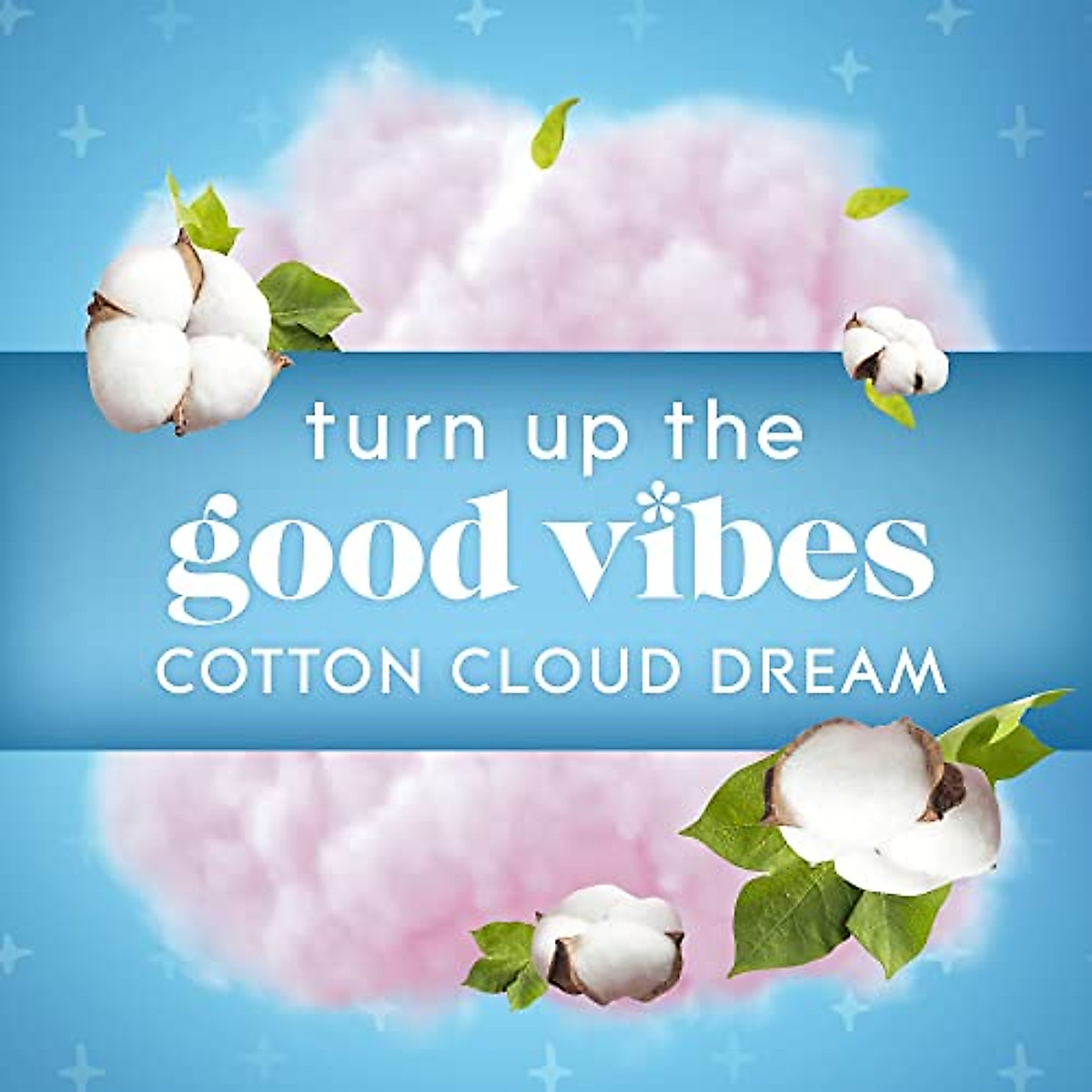 Glade Candle Jar, Air Freshener, Cotton Cloud Dream, 3.4 oz