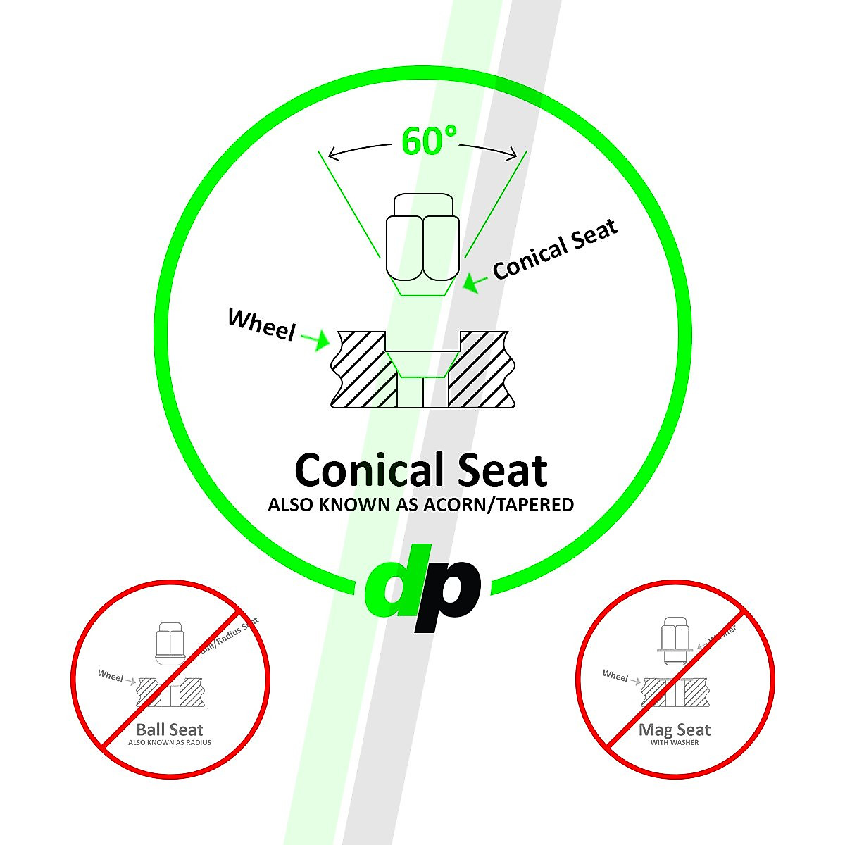 DPAccessories 20 Black Lug Nuts for Chrysler 300 Dodge Charger Challenger - Replaces 6509422AA LCB3D8HEOBK04020