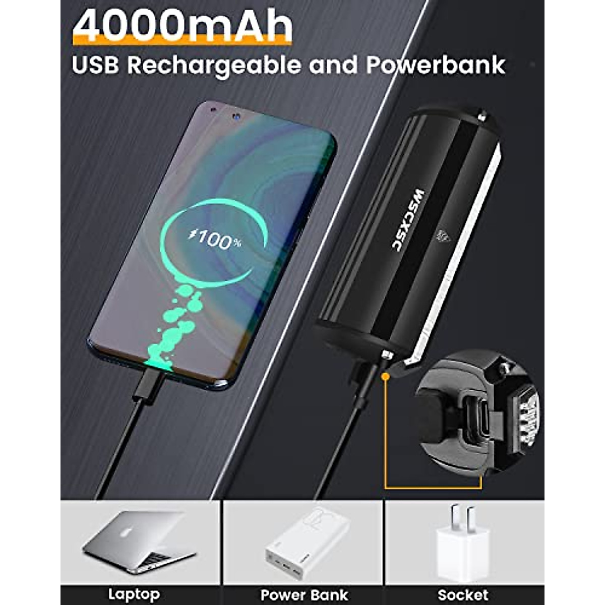 Super Bright Bike Light, 5 Modes Bicycle Light with High Beam Low Beam, USB-C Rechargeable Bike Headlight, Waterproof Bicycle Headlight, MTB Off-Road Cycling Commuting,Road Safety for Men,Women,Kids