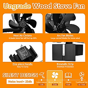 Xmasneed Wood Stove Fan for Buddy Heater, Heat Powered Fireplace Fan with Magnetic Thermometer on Propane Space Heater/Mr. heater, Camping Outdoor Indoor Use，6 Blades Buddy Heater Fans