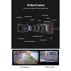 WeniChen 360 Degree Bird View Car Parking Assistance Panoramic View All Round 4 HD Camera System with DVR Parking Monitoring Driving Record for All Car