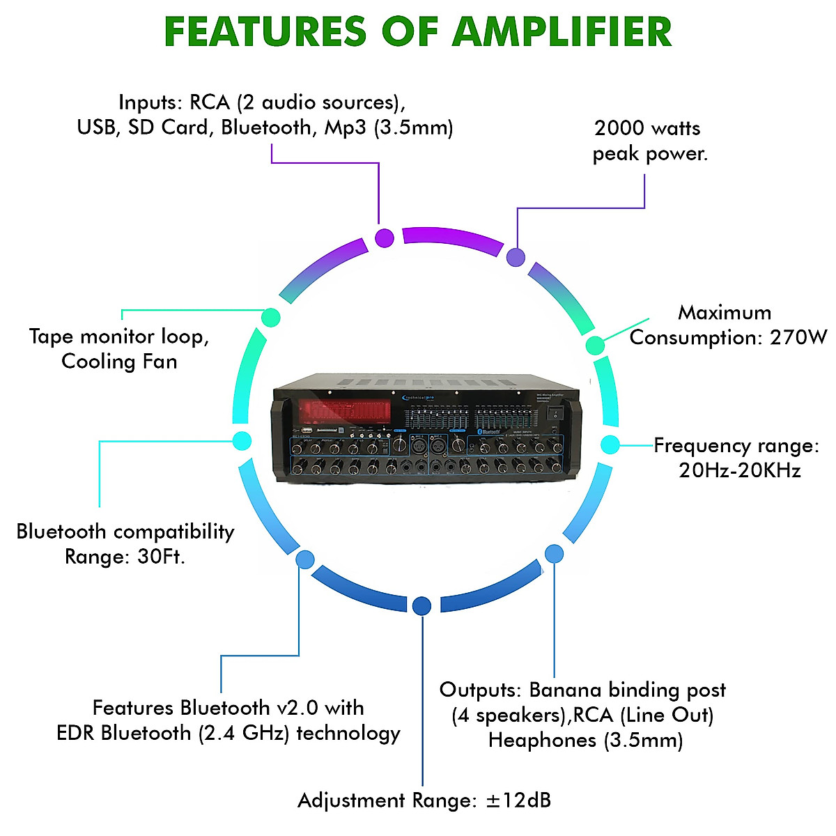 Technical Pro 2000 Watts Professional Mixer and Amplifier with Built-in Bluetooth and EQ, 6 Mic Inputs, USB & SD Card for Speaker, DJ Karaoke, Home Theater