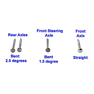Pinewood PRO Rail Rider Axle Kit Using Official BSA Axles