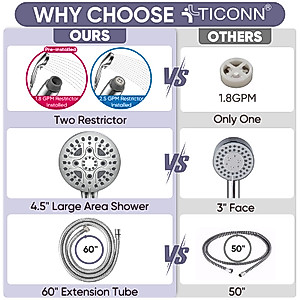 TICONN 7-Function Shower Head with Handheld, High Pressure Shower Heads Set with Stainless Steel Hose & Adjustable Bracket Toolless (Chrome)