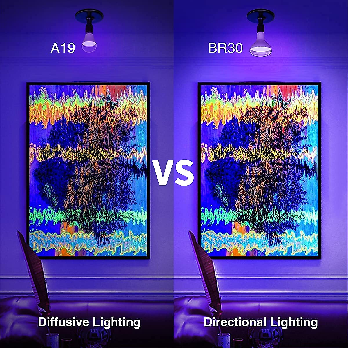 YQNLIFA 4 Pack 15W LED Black Light Bulbs, 385-400nm, BR30 E26 Blacklight LED Bulb for Glow in The Dark, Light Bulb for Blacklight Party, Fluorescent Poster, Body Paint, Halloween