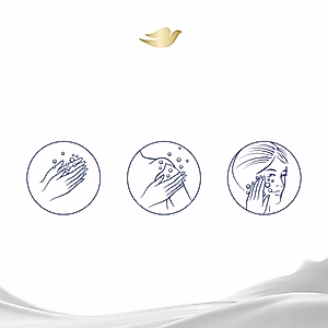 Dove Skin Care Beauty Bar For Softer Skin Cucumber And Green Tea More Moisturizing Than Bar Soap 3.75 oz, 8 Bars