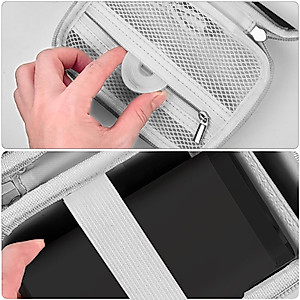 Leayjeen Printers Case Compatible with Phomemo/Memoking/Ponek/SUNLONG M02 Portable Pocket Printer and Mini Bluetooth Wireless Thermal Sticker Printer(Case Only)