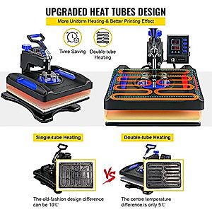 VEVOR Heat Press 15x15, Upgraded Heat Press Machine 5 in 1, Anti-Scald, Fast-Heating, Swing Away Digital Control Multifunction Heat Press for Sublimation Combo for T-Shirt Hat Cap Mug Plate