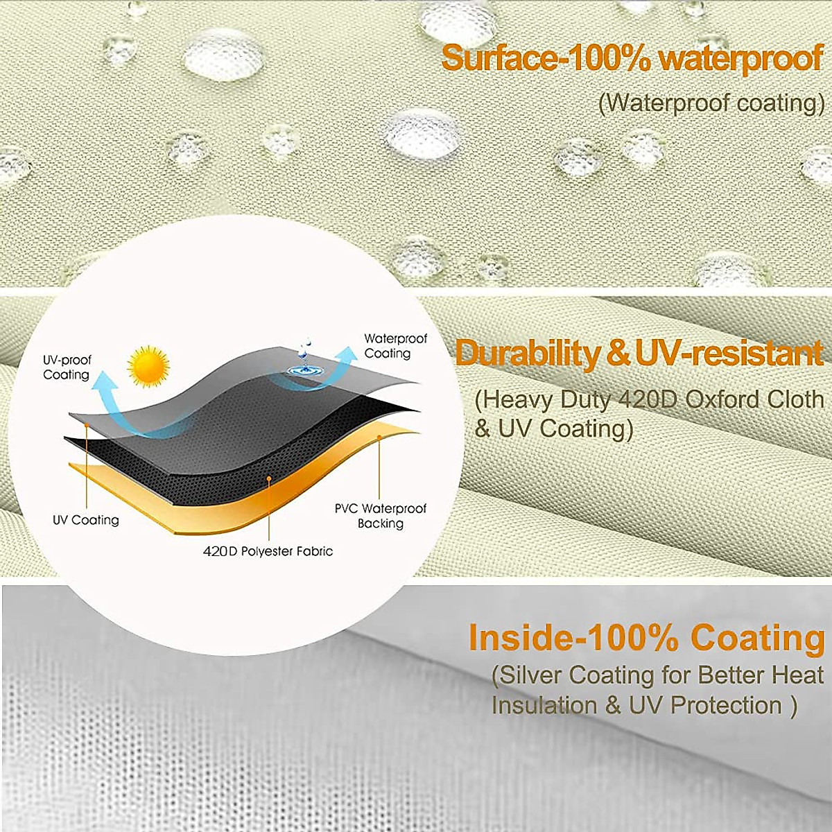 LBW Patio Furniture Cover L Shaped,58''WX85''L Outdoor Sectional Cover Waterproof,420D Veranda Garden Lounge Sectional Sofa Cover Right Facing with Air Vent and Strap,Beige&Coffee