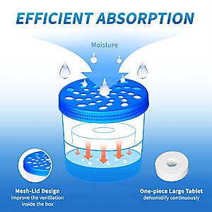 Vacplus Moisture Absorbers Dehumidifier Bucket -Unscented for Closet, Highly Absorbent for basements, bathrooms, boats, RVs, 10.5 OZ Replaceable, 6 PACK