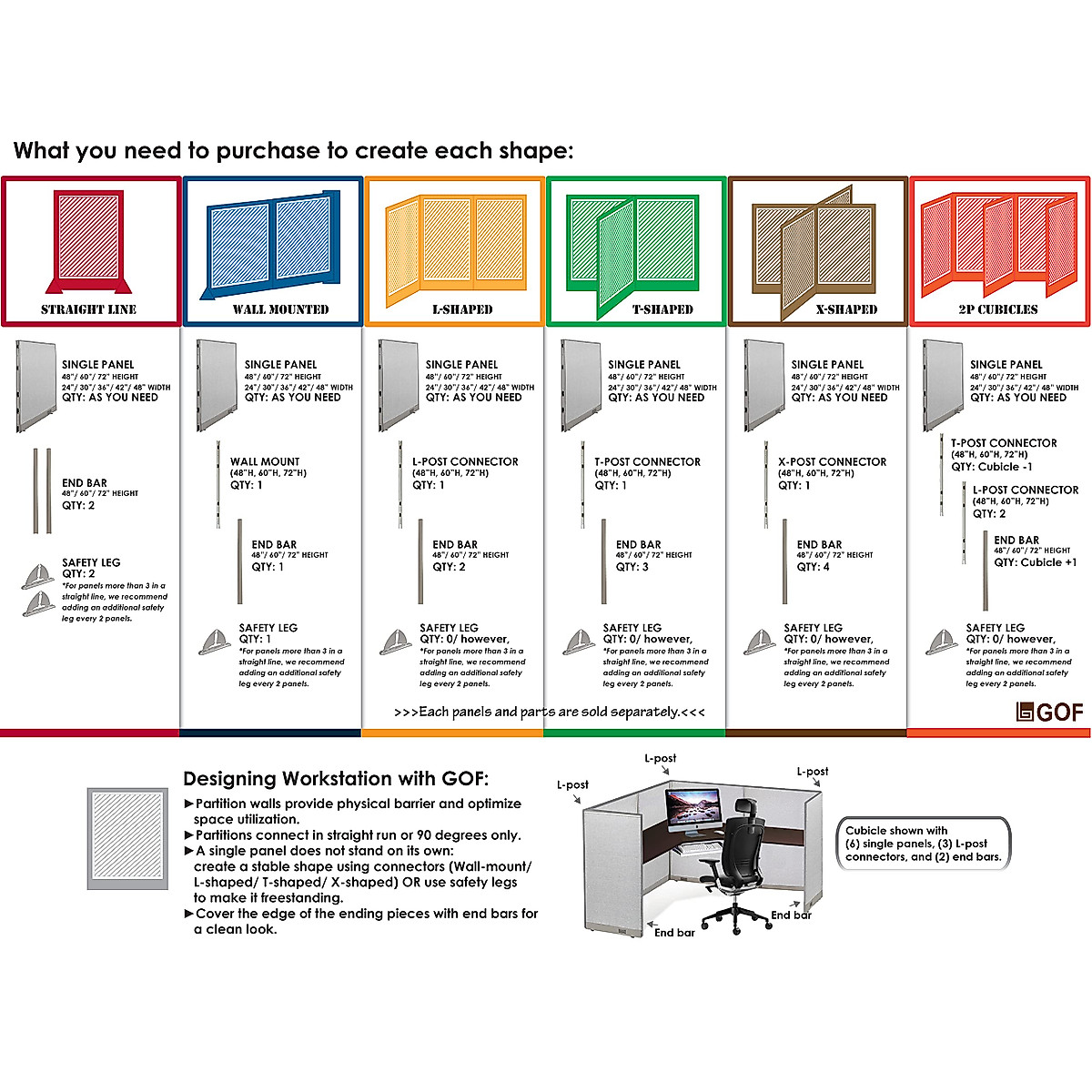 GOF Office Partition Single Full Fabric Panel (L-Post 72" h)