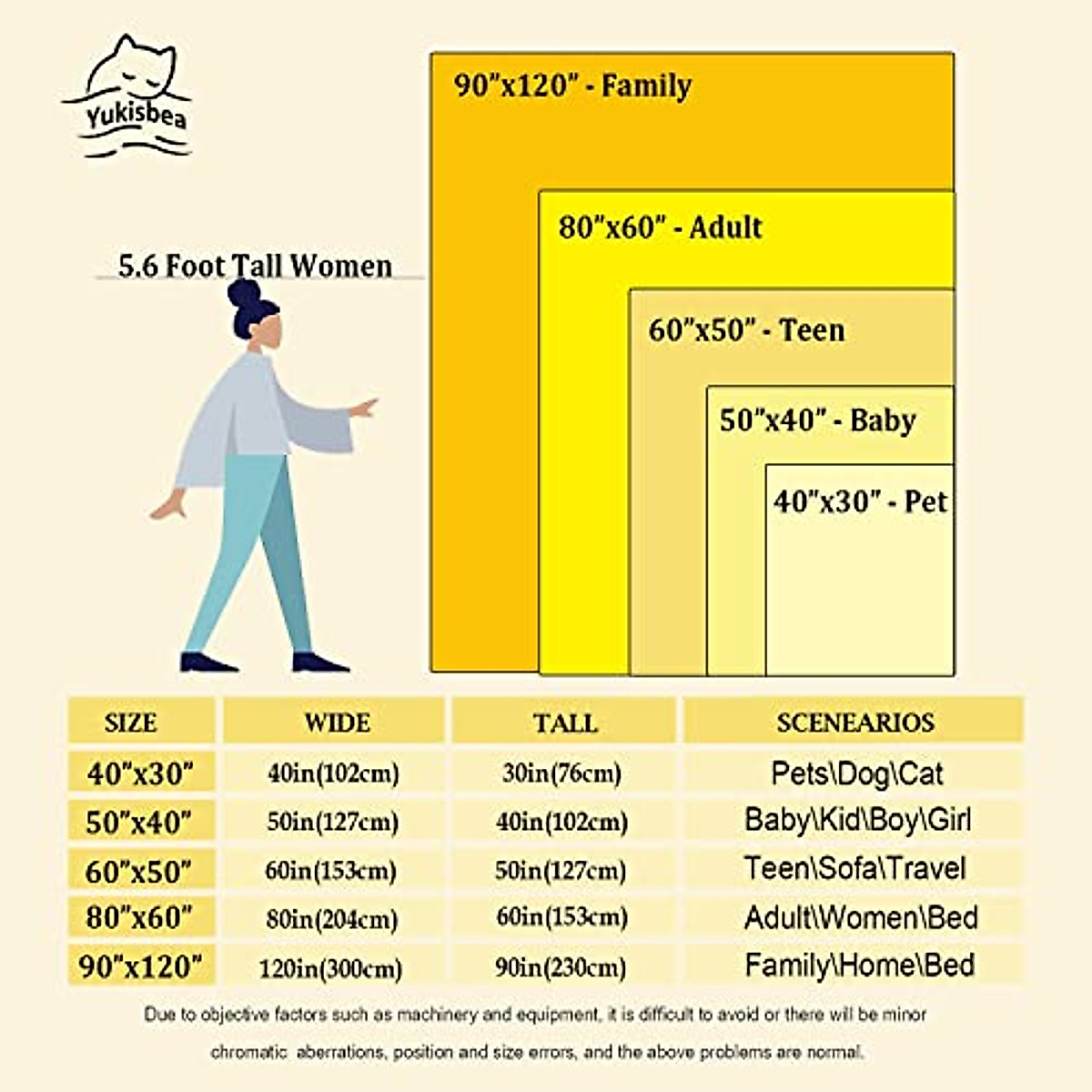 Chickens Sunflowers Flannel Throw Blanket,Super Soft Fluffy Plush Bed Blanket for Couch Sofa Travel Camping,Bed Quilt Home Decor for All Seasons,30"x40"-Toddlers/Pets Size