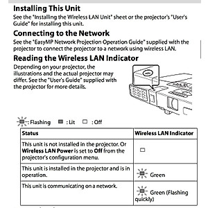 Epson Wireless LAN Module (ELPAP07) V12H418P12