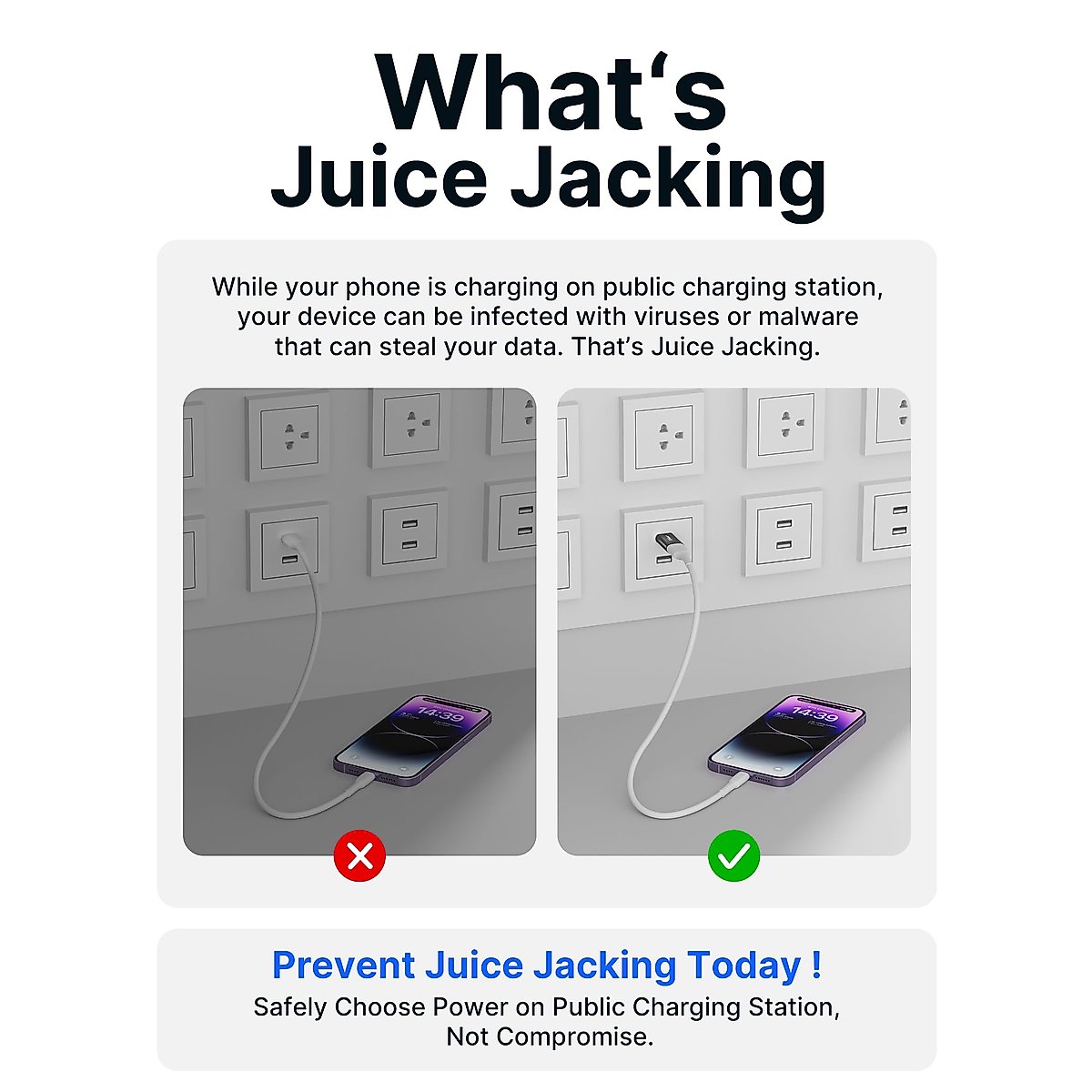 JSAUX USB Data Blocker, (4-Pack) USB-A Defender Only for Quick Charge, Protect Against Juice Jacking, Refuse Hacking Provide Safe Charging- Black