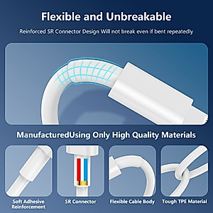 EzonEZoff 2Pack 20W Fast Charger Charging with 10ft Type C to C Cable Compatible for IPhone 15/Pro Max/iPad Pro 12.9/11 inch 22/21/20/18,iPad Air 5th