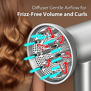 LOVEPS Hair Dryer with Diffuser, 110000 RPM Brushless Motor Ionic Blow Dryer, Portable Quiet Electric Hair Dryers Low Noise, Magnetic Nozzle, Fast Drying for Travel, Salon, Women Gifts - Silver