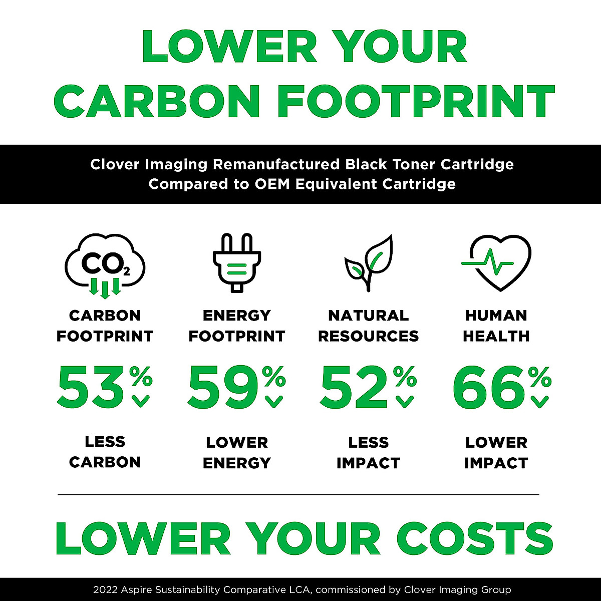 Clover Remanufactured High Yield Toner Cartridge (Reused OEM Chip) Replacement for HP W2121X (HP 212X) | Cyan