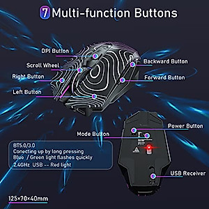 SOLAKAKA SM10 RGB Wireless Gaming Mouse with Tri-Modes (BT5.0+BT5.0+2.4GHZ),Rechargeable Wireless Mouse for Laptop/PC/Windows/Mac,Black