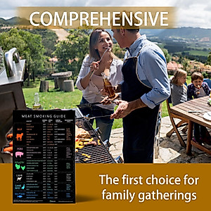 Laojbaba Meat Smoker Guide-Meat Temperature Magnet Smoker Meat Magnet Smoking Accessories BBQ Lovers Grill Grilling Accessories 7x10inch