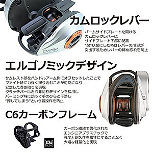 Revo X Low Profile Reel - LE