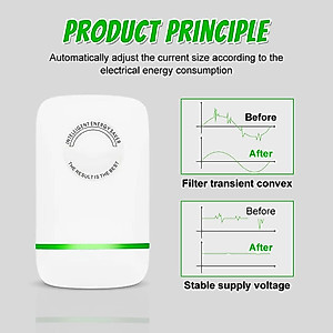 Teamoda New Stop-Watt Energy Saving Device, Pro Power Saver by Elon Musk, Power Saver Energy Saver for Home (6Pcs)
