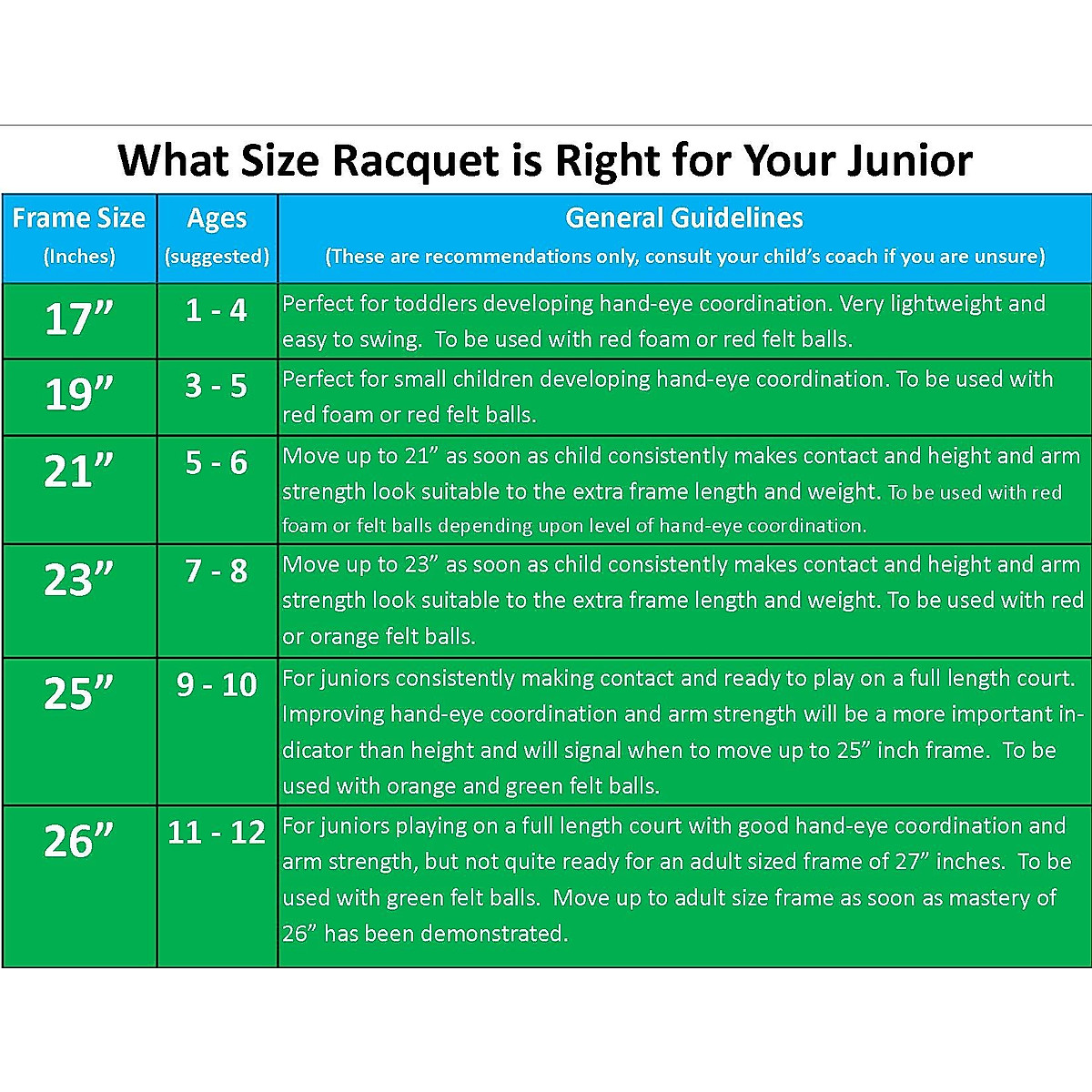 Wilson US Open 23 Junior Tennis Racquet Bundled with a Pink/White Wilson Advantage II Tennis Bag (Perfect for Girls Age 7-8)