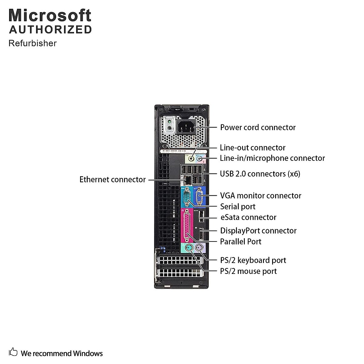 Dell Optiplex 980 Desktop / SFF High Performance Computer PC, Intel Core i5-650 Processor 3.2GHz, 8GB DDR3 Memory, 500GB HDD, Windows 10 Professional (Renewed) (500GB HDD DVW)