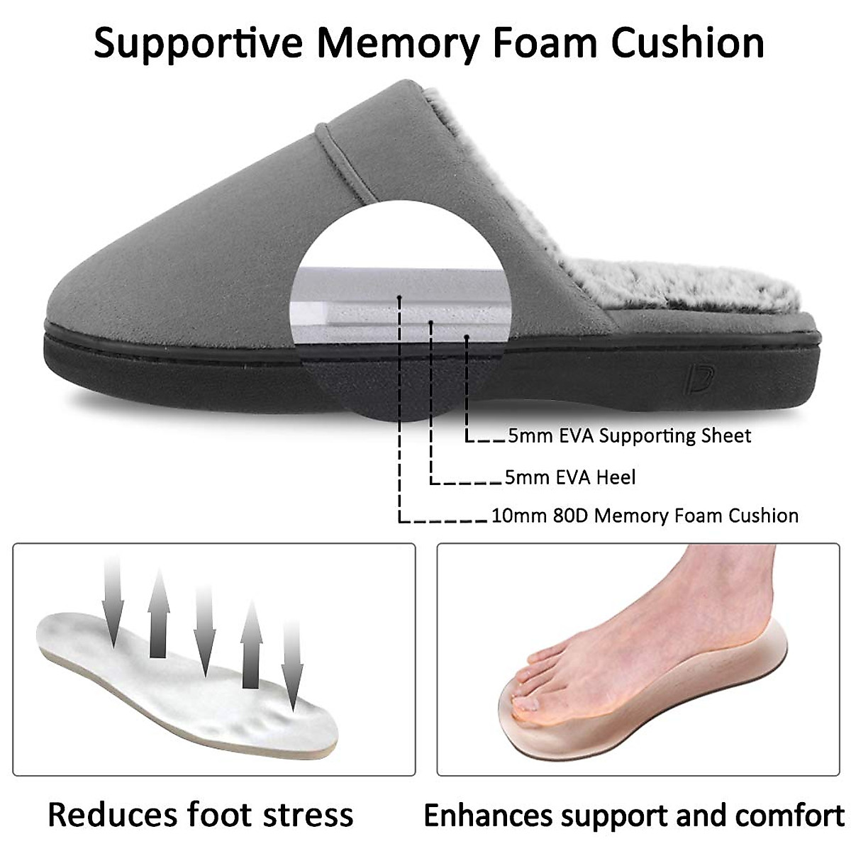 DL Memory Foam Slippers with Fuzzy Plush Lining, Slip-On House Slippers for Men & Women, Anti-Skid Rubber Sole, Indoor/Outdoor, Grey, 9-10
