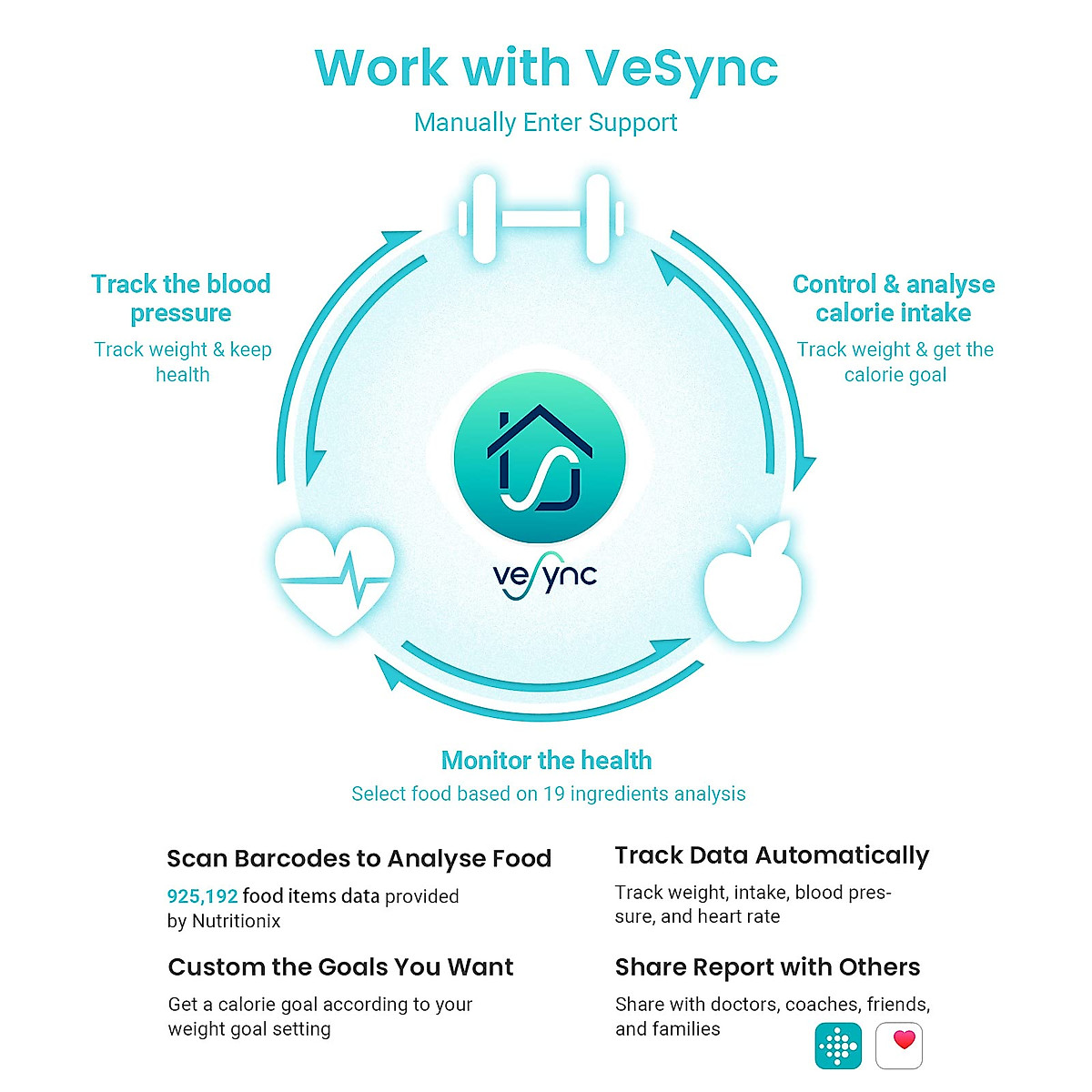 Etekcity Digital Body Weight Bathroom Scale with Step-On Technology, Reliable Results with High Precision Measurements, Large Backlit LCD Display, 400 Pounds