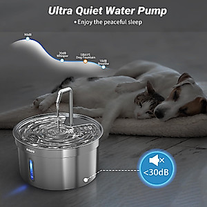 SIBAYS Cat Water Fountain Stainless Steel, 135oz/4L Automatic Pet Fountain for Cats, Dog Water Bowl Dispenser with Water Level Window & LED Water Reminder
