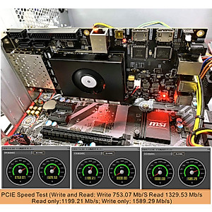 ALINX AX7Z035C: Zynq-7000 SoC XC7Z035 (FPGA Development Board + USB Downloader)