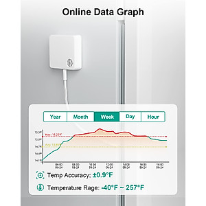 MOCREO Temperature Sensor with Waterproof External Probe, for Freezer with App Alert, Smart Thermometer, MOCREO Hub Required, Remote Temperature Monitor Gauge, for Refrigerator, Fish Tank