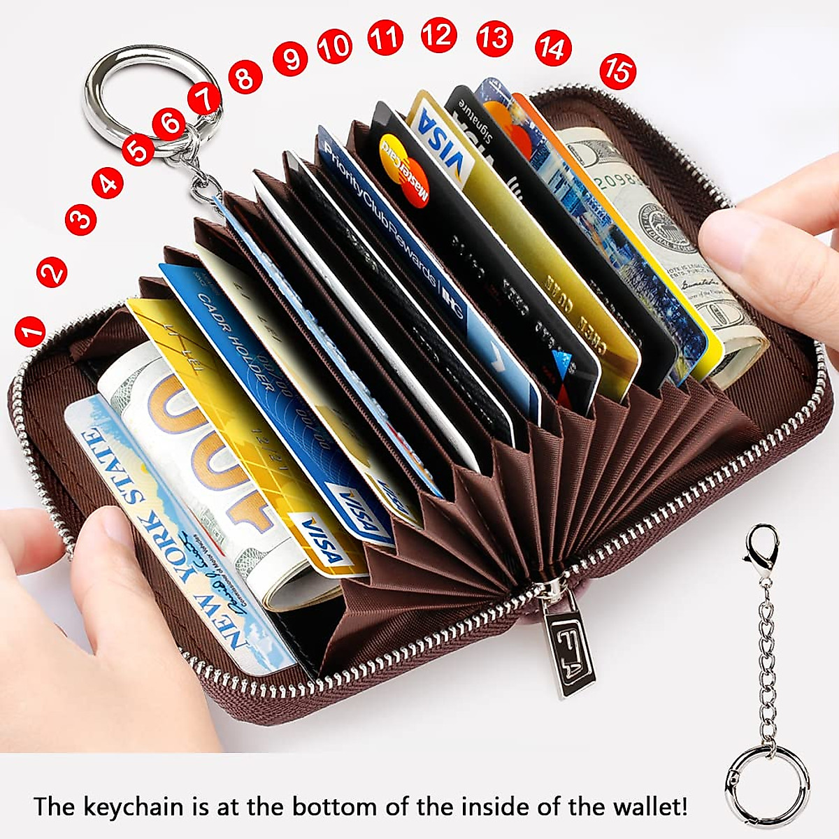FurArt Credit Card Wallet, Zipper Card Cases Holder for Men Women, RFID Blocking, KeyChain Wallet, Compact Size
