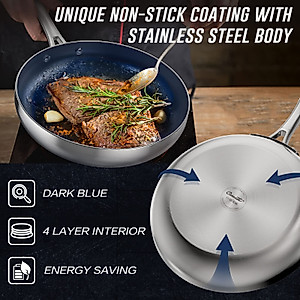 ciwete 8 Inch Frying Pan Tri-Ply Stainless Steel & Nonstick, 8" Omelet Pan PFAS-Free, Skillet with Stainless Steel Cool Handle, 8 Non Stick Fry Pan, Oven Safe, Dark Blue