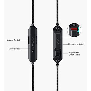 G933/G633 Cable Replacement Headset Audio AUX Cord with Mic Inline Mute Volume Control Compatible with Logitech G633 G933 Headphones, 3.5mm to 3.5mm Jack Works on Xbox One PS4 (4.9ft/1.5m)