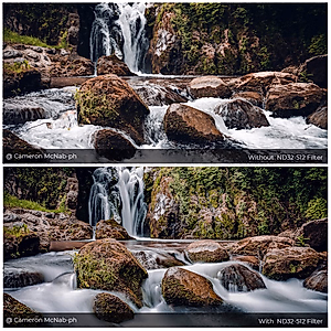 K&F Concept 77mm Variable ND Lens Filter ND32-ND512 (5-9 Stops) Adjustable Neutral Density Lens Filter with 28 Multi-Layer Coatings for Camera Lens (Nano-X Series)