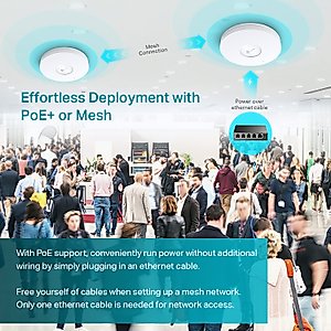 TP-Link EAP660 HD | Omada WiFi 6 AX3600 Wireless 2.5G Access Point for High-Density Deployment | OFDMA, Mesh, Seamless Roaming & MU-MIMO | SDN Integrated | Cloud Access & Omada App | PoE+ Powered