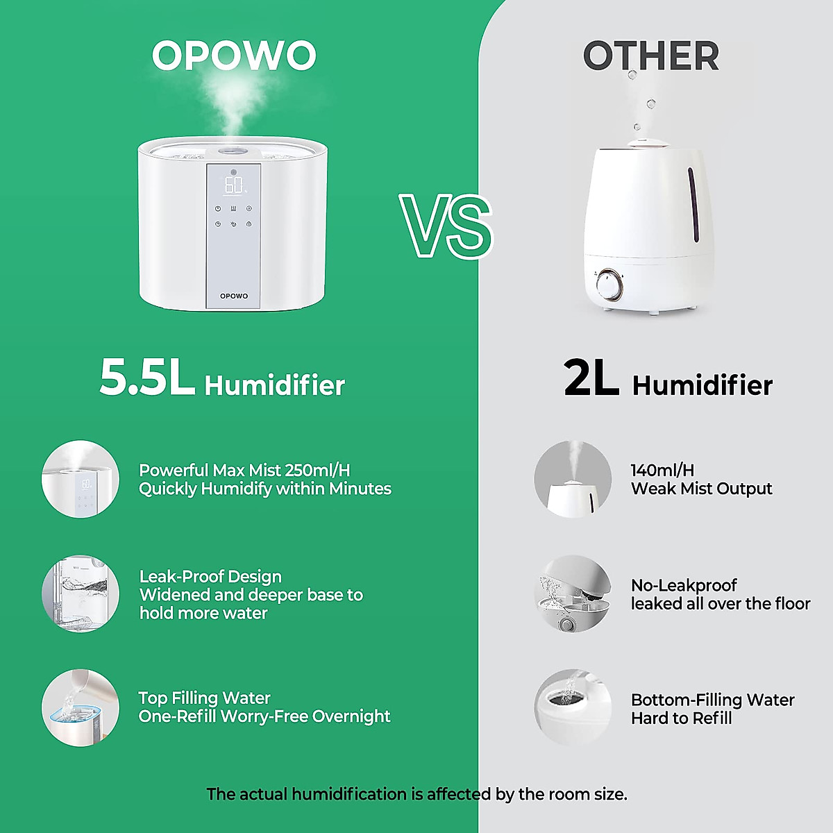 OPOWO Humidifiers for Bedroom, Cool Mist Humidifier for Baby and Plants, 5.5L(1.45 Gal) Top Fill Air Humidifier for Large Room with Essential Oil Diffuser, Sleep, Timer, Touch&Remote Control, Auto Off
