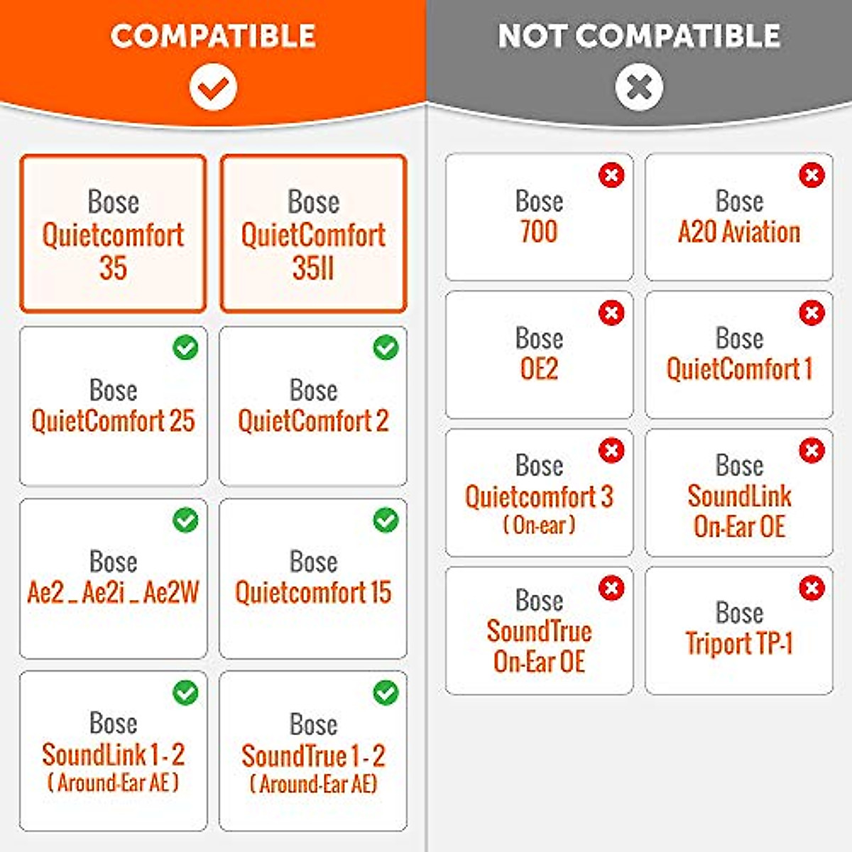 WC Earpads and SweatZ Protective Ear Covers Compatible with Bose QC35 & QC35ii(QuietComfort 35) | Silver & White