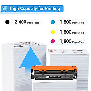 TRUE IMAGE Compatible Toner Cartridge Replacement for HP 131X CF210X 131A Pro 200 Color MFP M276nw M251nw M276n M251n CF210A CF211A CF212A CF213A Printer Ink (Black Cyan Yellow Magenta, 4-Pack)