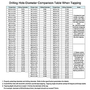 uxcell M6 x 1.0 Spiral Flute Thread Tap, Metric Machine Threading Tap HSS Nitriding Coated, Round Shank with Square End, H2 Tolerance, 2pcs