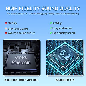 Hsility Bluetooth Headset for Cell Phones 500Hrs Standby Time with LED Charging Case 270 Degrees Rotatable Mic Hands Free Bluetooth 5.1 Version